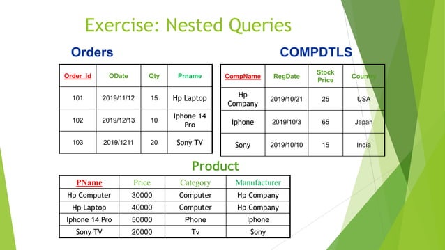 Database Management Systems And Sql Server Multiple Tables Autosaved Pptx