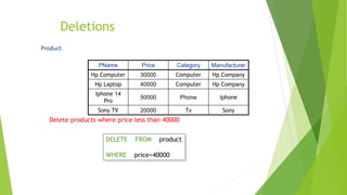 Database Management Systems and SQL SERVER Multiple tables [Autosaved].pptx