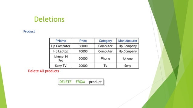 Database Management Systems And Sql Server Multiple Tables Autosaved Pptx