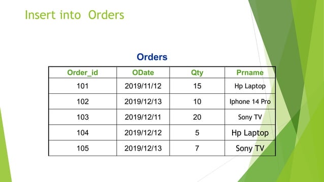 Database Management Systems And Sql Server Multiple Tables Autosaved Pptx