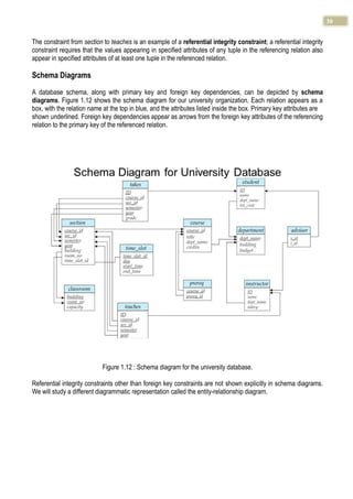 DATABASE MANAGEMENT SYSTEMS university course materials useful for ...