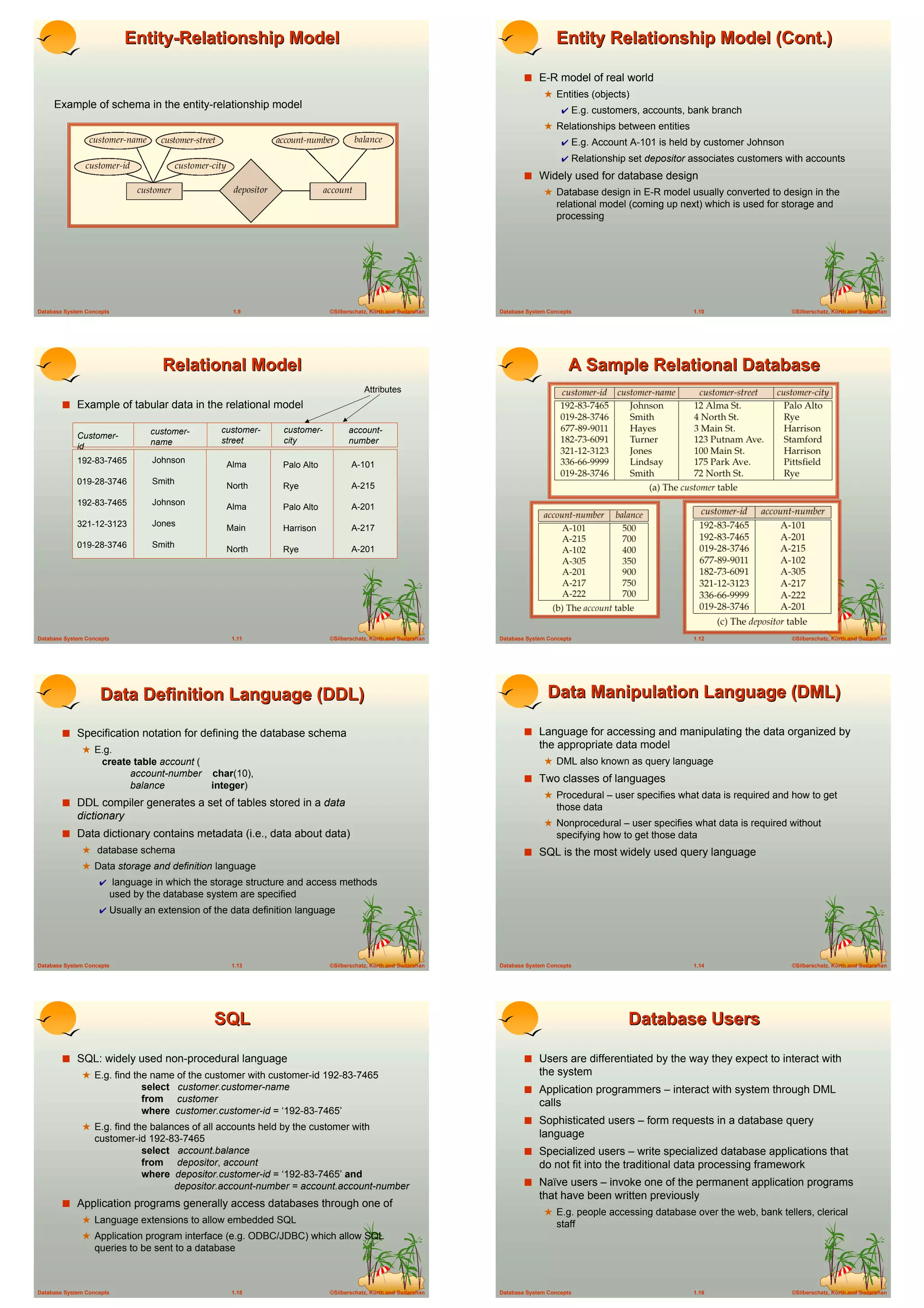 Data base management systems ppt | PDF