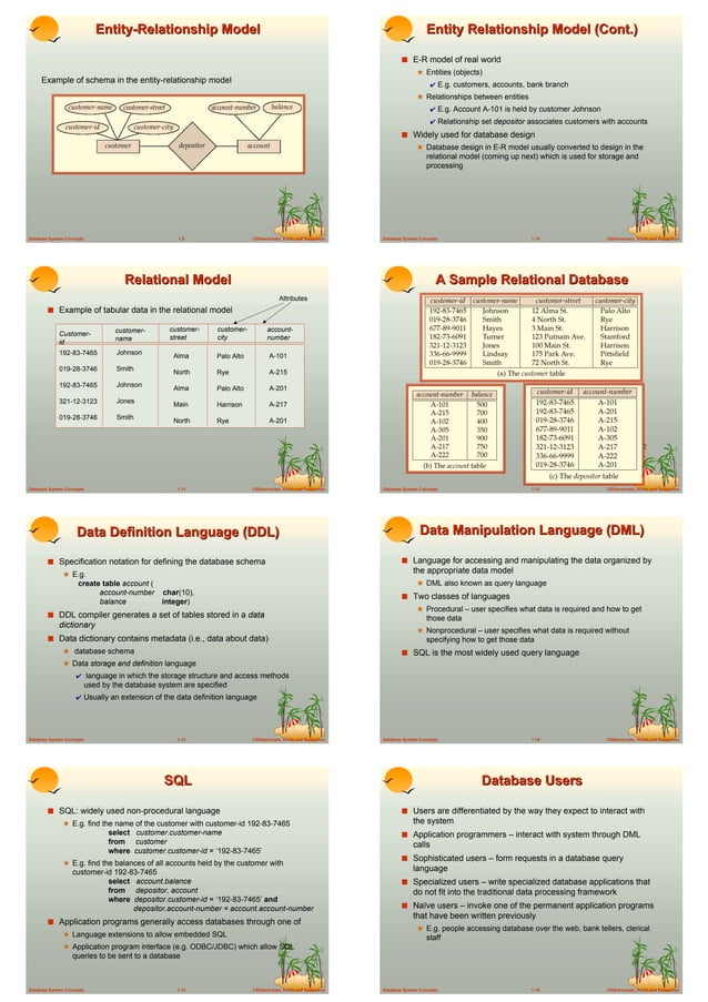 Data base management systems ppt | PDF