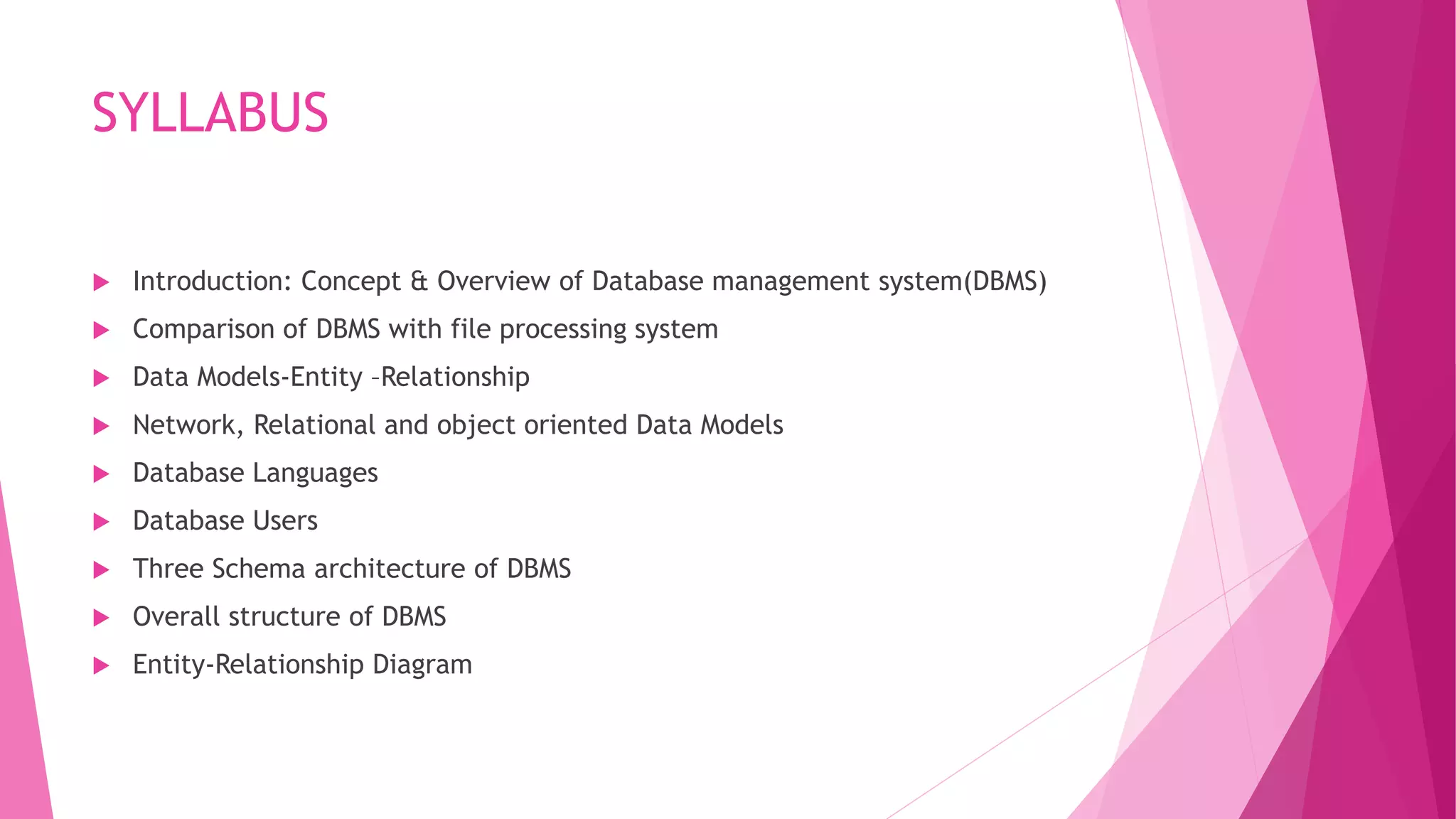 Database Management System Unit 1 Ppt