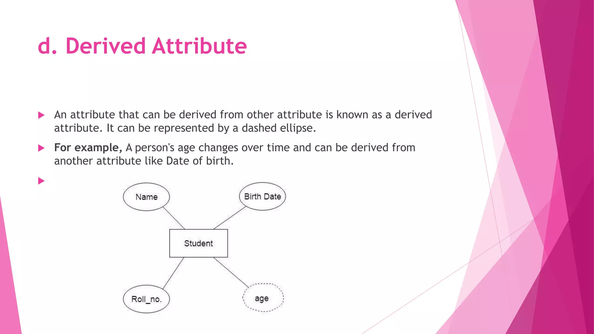 Database Management System(UNIT 1) | PPT