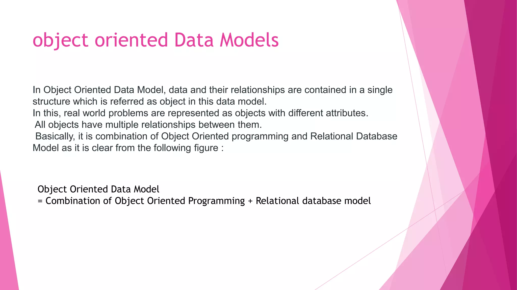 Database Management System Unit 1 Ppt