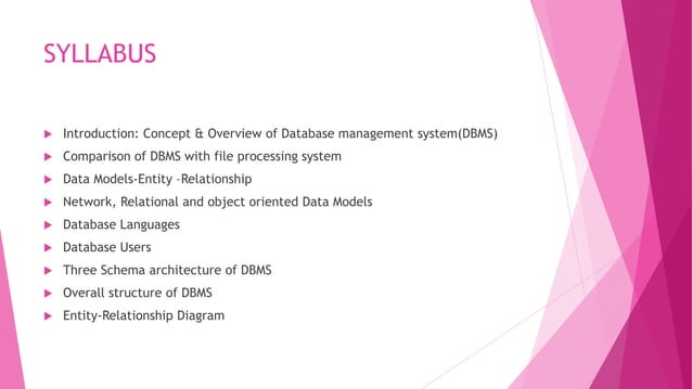 Database Management System(UNIT 1) | PPT