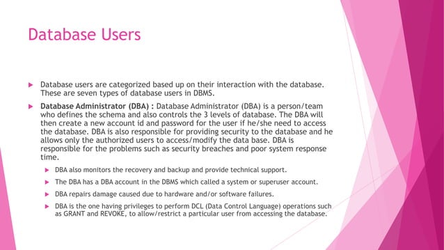 Database Management System(UNIT 1) | PPT