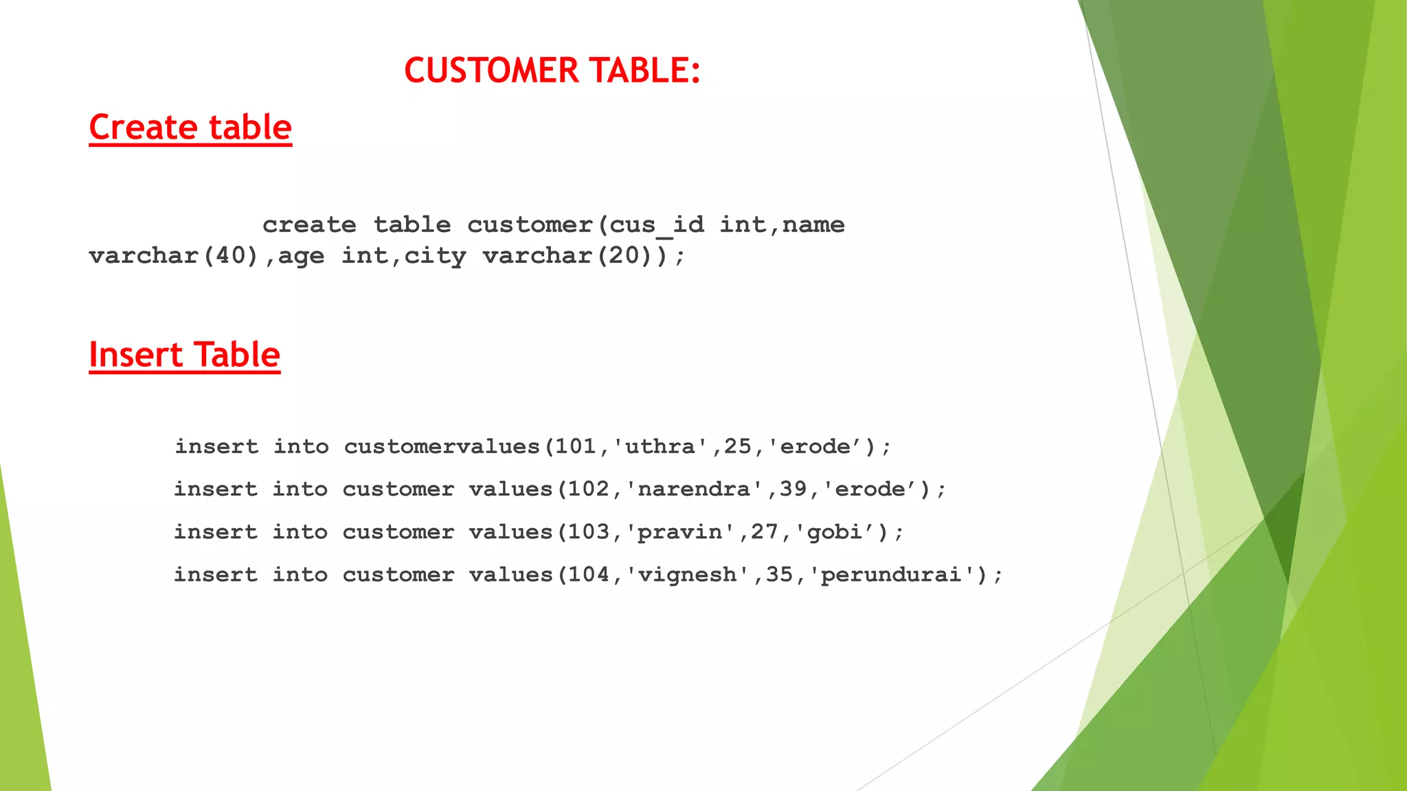DATABASE MANEGEMENT SYSTEM PROJECT.pptx | Databases | Computer Software and Applications