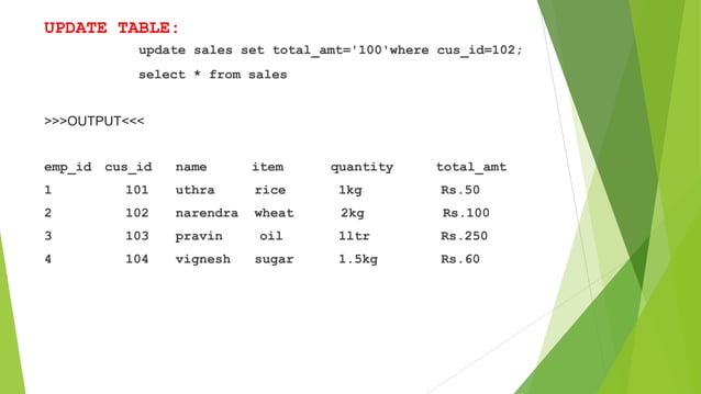 DATABASE MANEGEMENT SYSTEM PROJECT.pptx