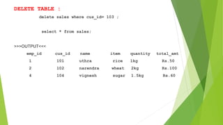 DATABASE MANEGEMENT SYSTEM PROJECT.pptx | Databases | Computer Software and Applications