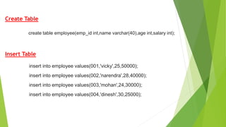 DATABASE MANEGEMENT SYSTEM PROJECT.pptx | Databases | Computer Software ...