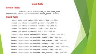DATABASE MANEGEMENT SYSTEM PROJECT.pptx | Databases | Computer Software ...