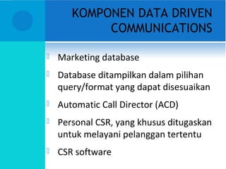 Database marketing | PPT