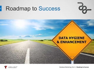 Database marketing, part 1 roadmap to success | PPT