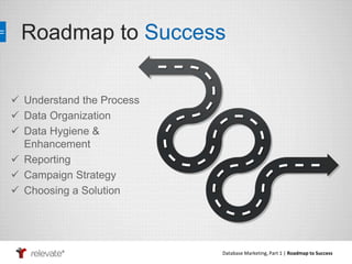 Database marketing, part 1 roadmap to success | PPT
