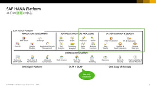 データベースMeetup Vol3 | PPT