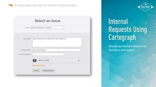 Database Management and Cost Recovery Using Cartegraph | PPT