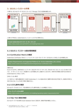 Oracle GoldenGate 19c を使用した 簡単データベース移行ガイド_v1.0 | PDF