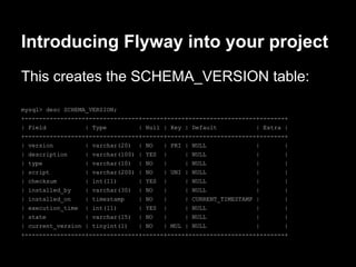 Database migration with flyway | PDF