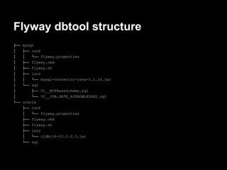 Database migration with flyway | PDF | Databases | Computer Software and Applications
