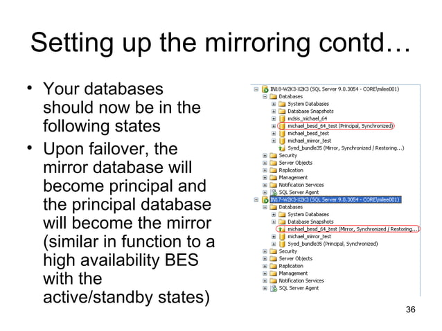 Database mirroring setup | PPT