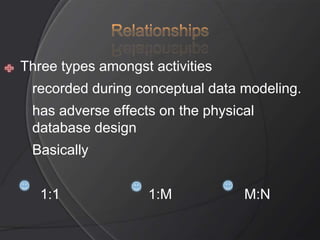 Database model | PPT