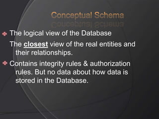 Database model | PPT