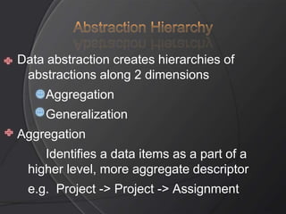 Database model | PPT