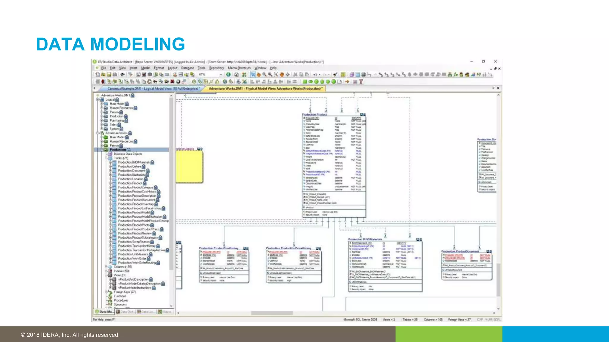 IDERA Live | Databases Don't Build and Populate Themselves | PPT