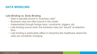 IDERA Live | Databases Don't Build and Populate Themselves | PPT