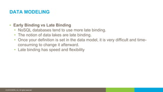 IDERA Live | Databases Don't Build and Populate Themselves | PPT