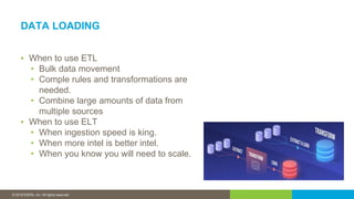 IDERA Live | Databases Don't Build and Populate Themselves | PPT