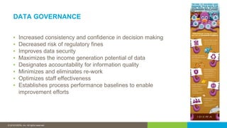 IDERA Live | Databases Don't Build and Populate Themselves | PPT