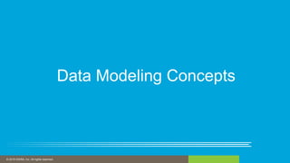 IDERA Live | Databases Don't Build and Populate Themselves | PPT