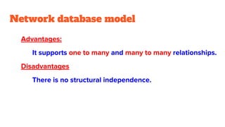 Database Models.pdf