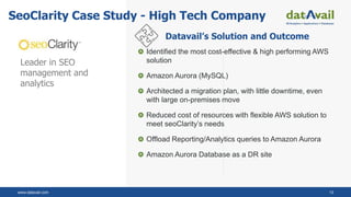 Journey to the Cloud: Database Modernization Best Practices | PPT