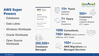 Journey to the Cloud: Database Modernization Best Practices | PPTX