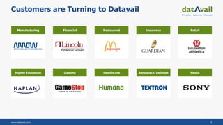 Journey to the Cloud: Database Modernization Best Practices | PPT