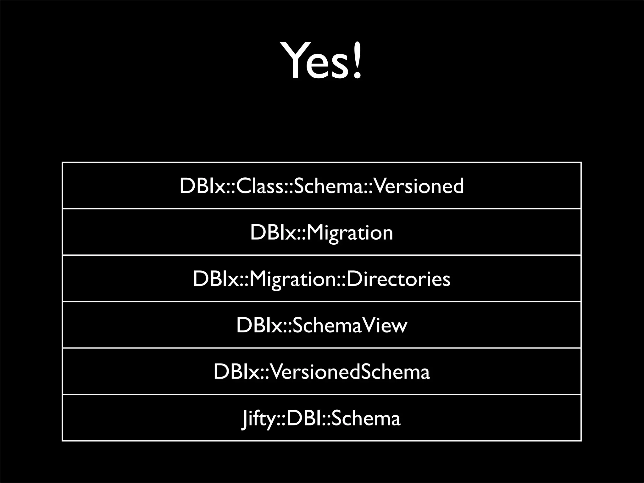 Elegant Database Modifications | PDF