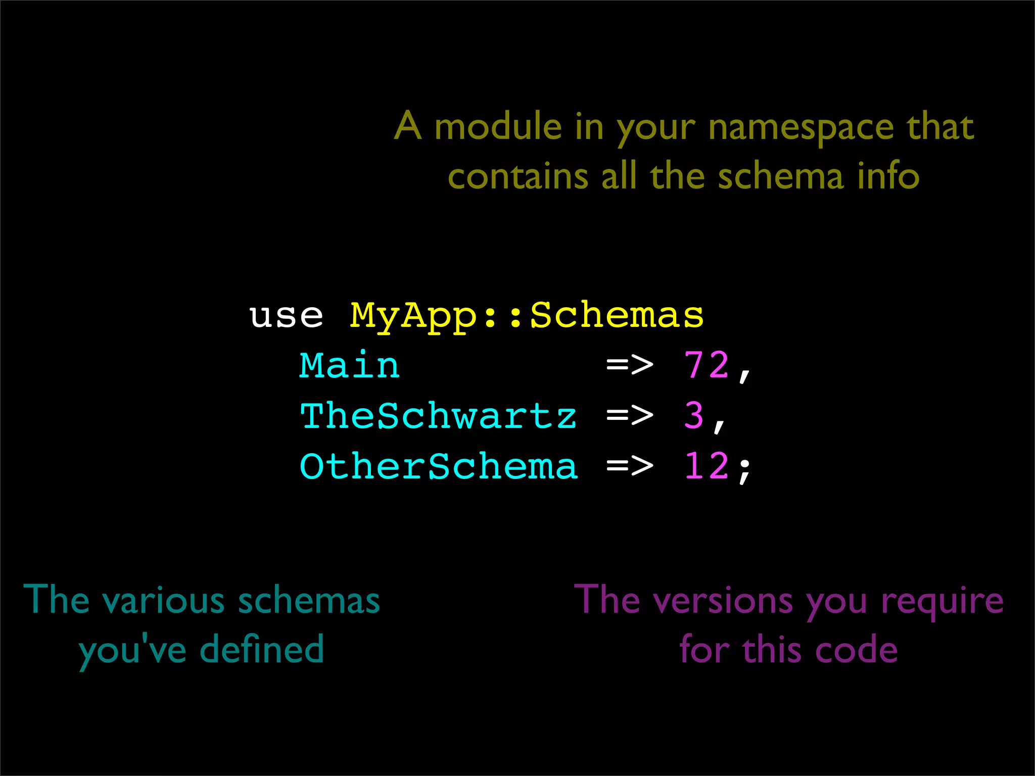 Elegant Database Modifications | PDF