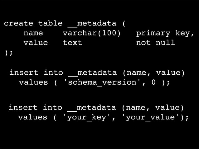 Elegant Database Modifications | PDF