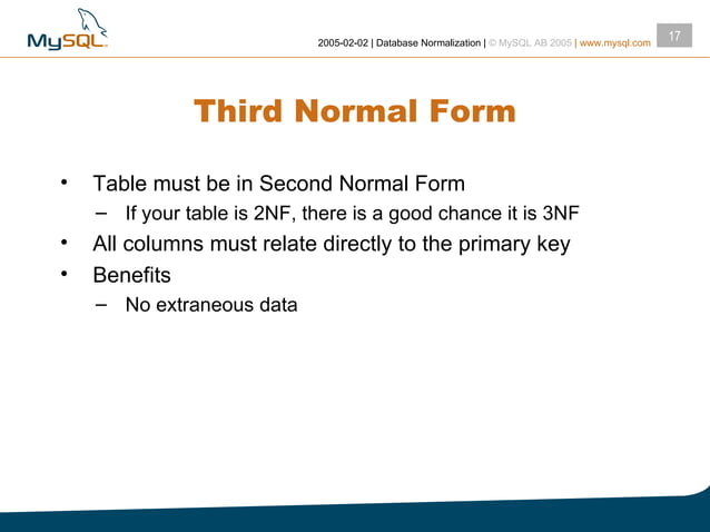 Database normalisation | PPT