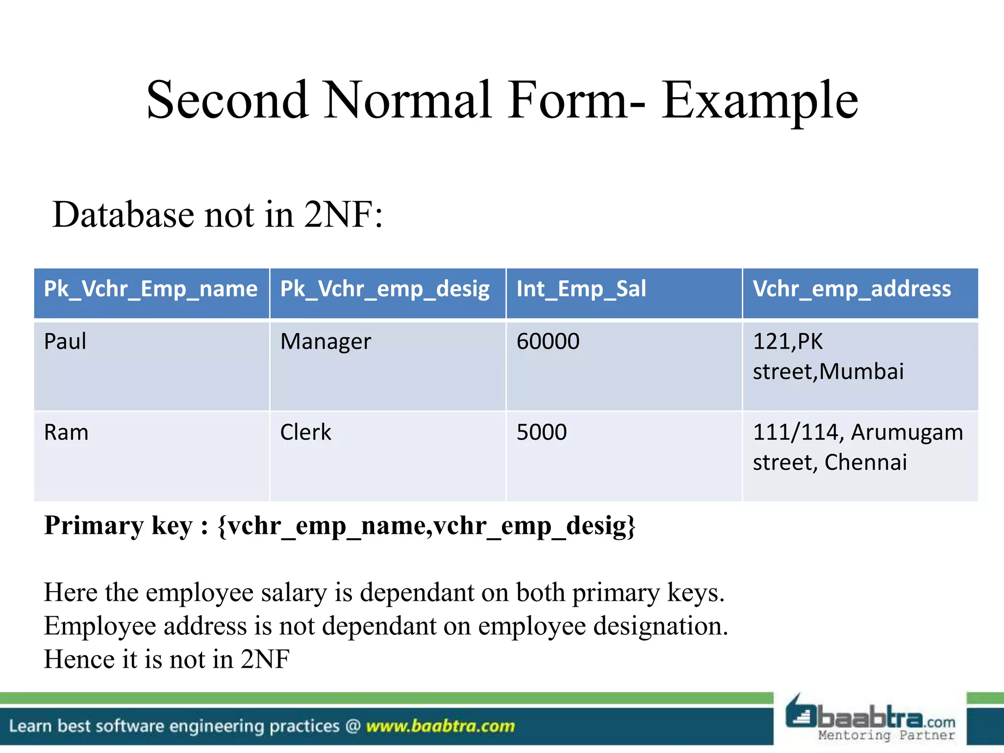 Database normalisation | PPT