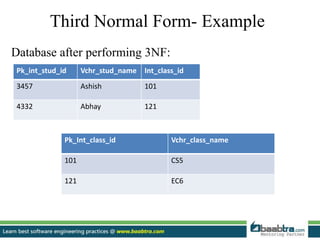 Database normalisation | PPTX