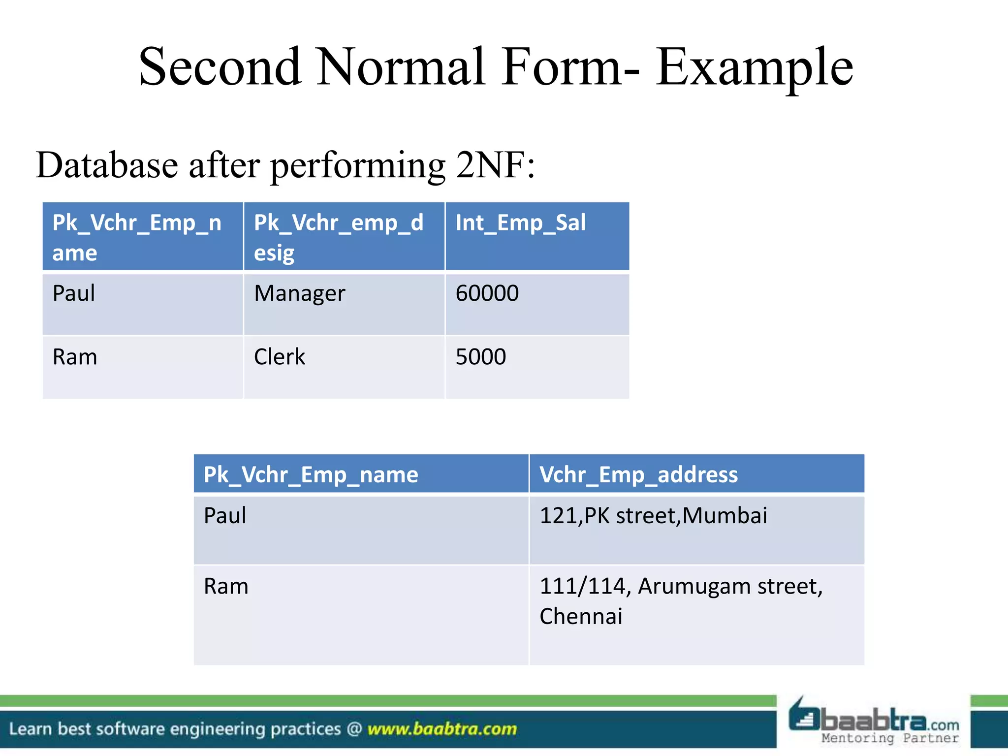 Database normalisation | PPTX