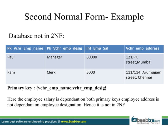 Database normalisation | PPT | Free download