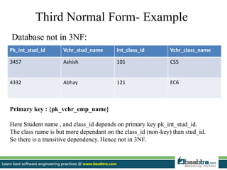 Database normalisation | PPTX