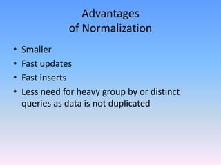 Database normalisation by D.Lukachuk | PPT