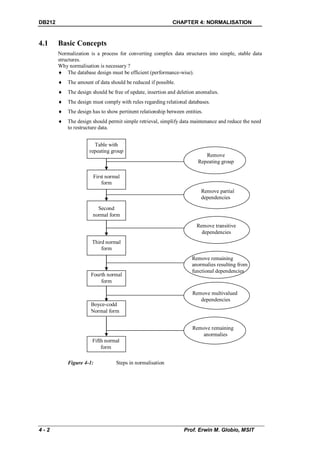 Database Normalization | PDF